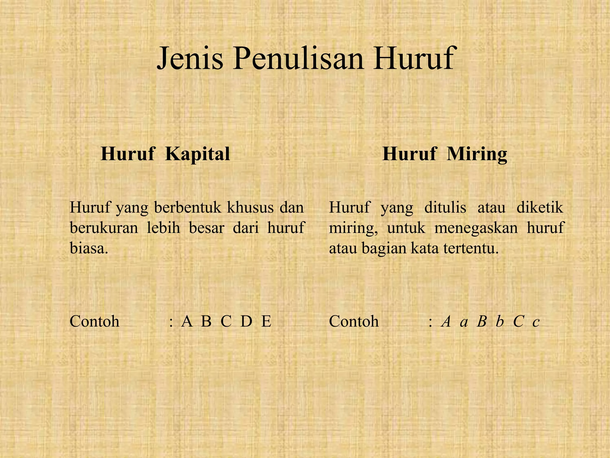 Penulisan Huruf dan Kata | PPTX