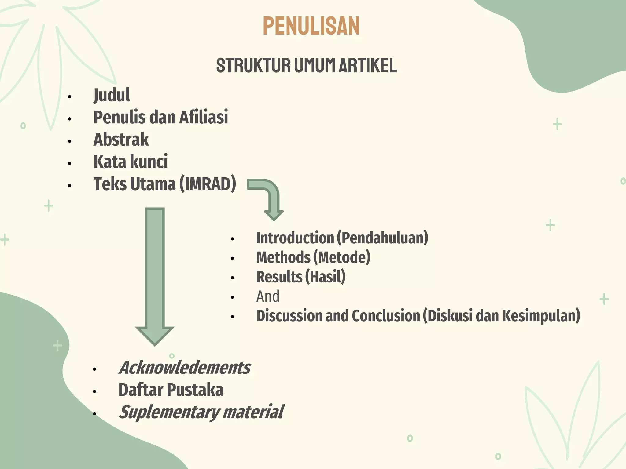 Penulisan Karya Tulis Ilmiah Mahasiswa Berbasis Laboratorium.pptx
