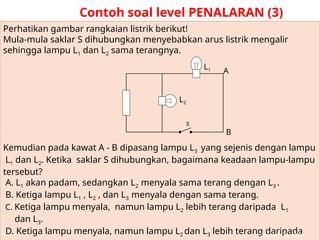 PENULISAN KISI-KISI tahun 2022 Kelompok Kerja Guru .pptx