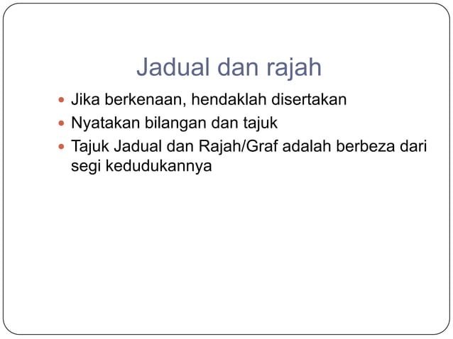Penulisan mengikut format apa | PPTX