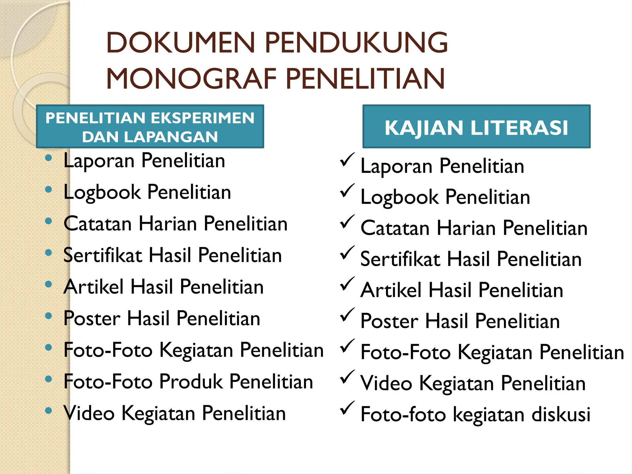 PENULISAN MONOGRAF HASIL PENELITIAN DANU.pptx