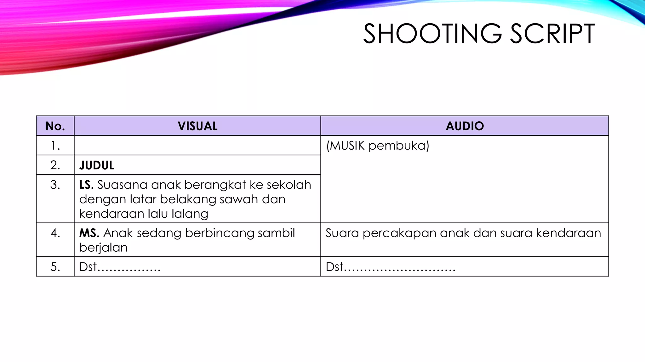 PENULISAN NASKAH FILM | PDF
