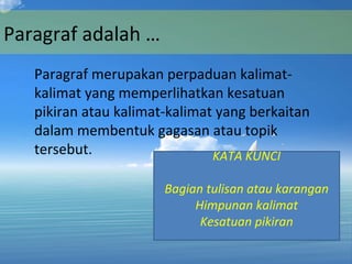 Penulisan paragraf | PPT