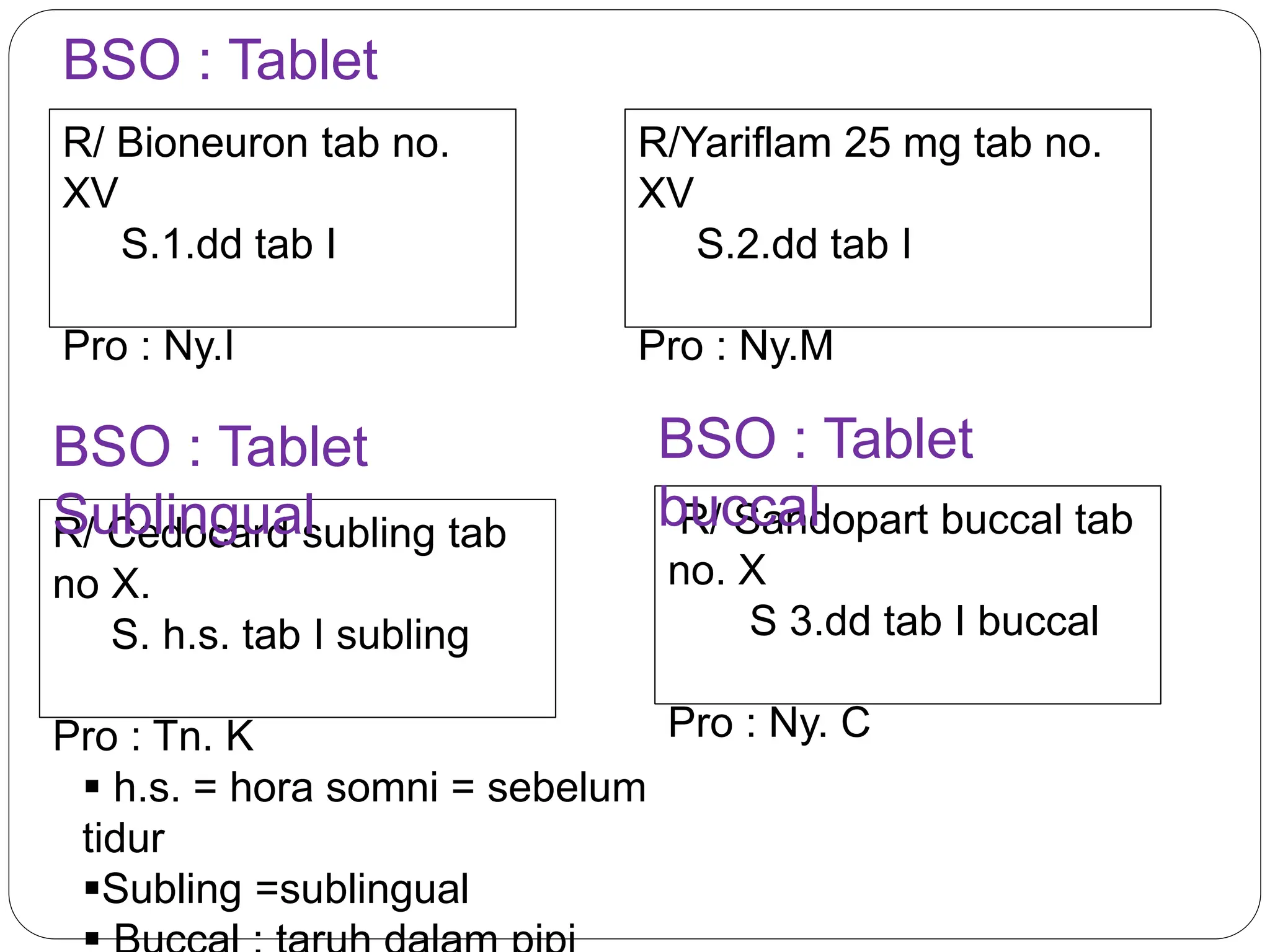 Metode PENULISAN_RESEP.secara benar di rumah sakit dan klinik.pptx