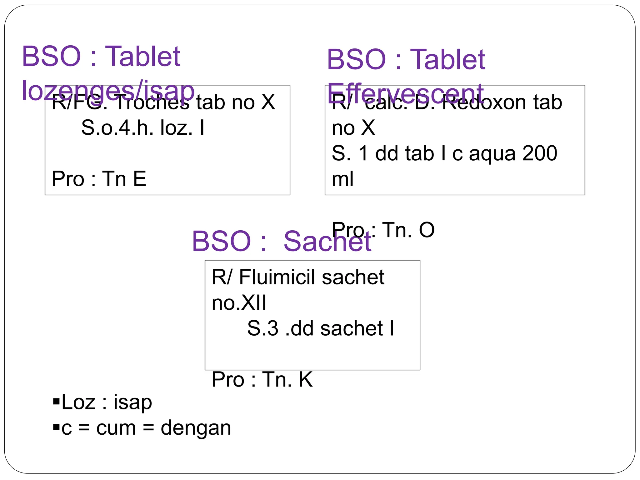 Metode PENULISAN_RESEP.secara benar di rumah sakit dan klinik.pptx