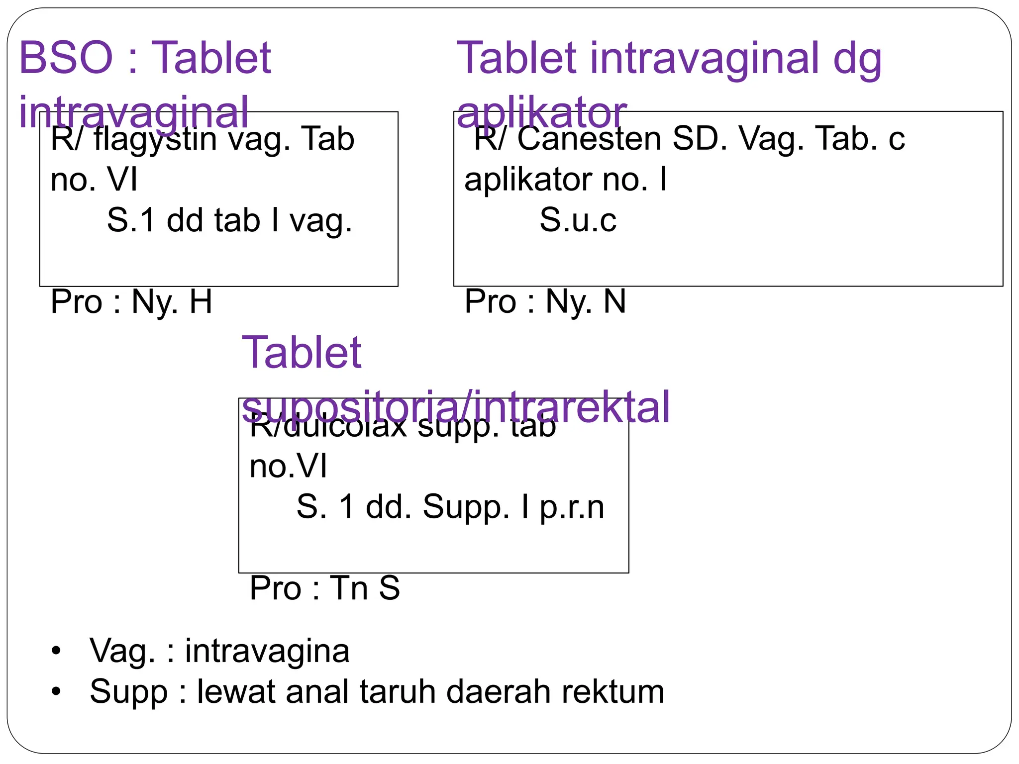 Metode PENULISAN_RESEP.secara benar di rumah sakit dan klinik.pptx
