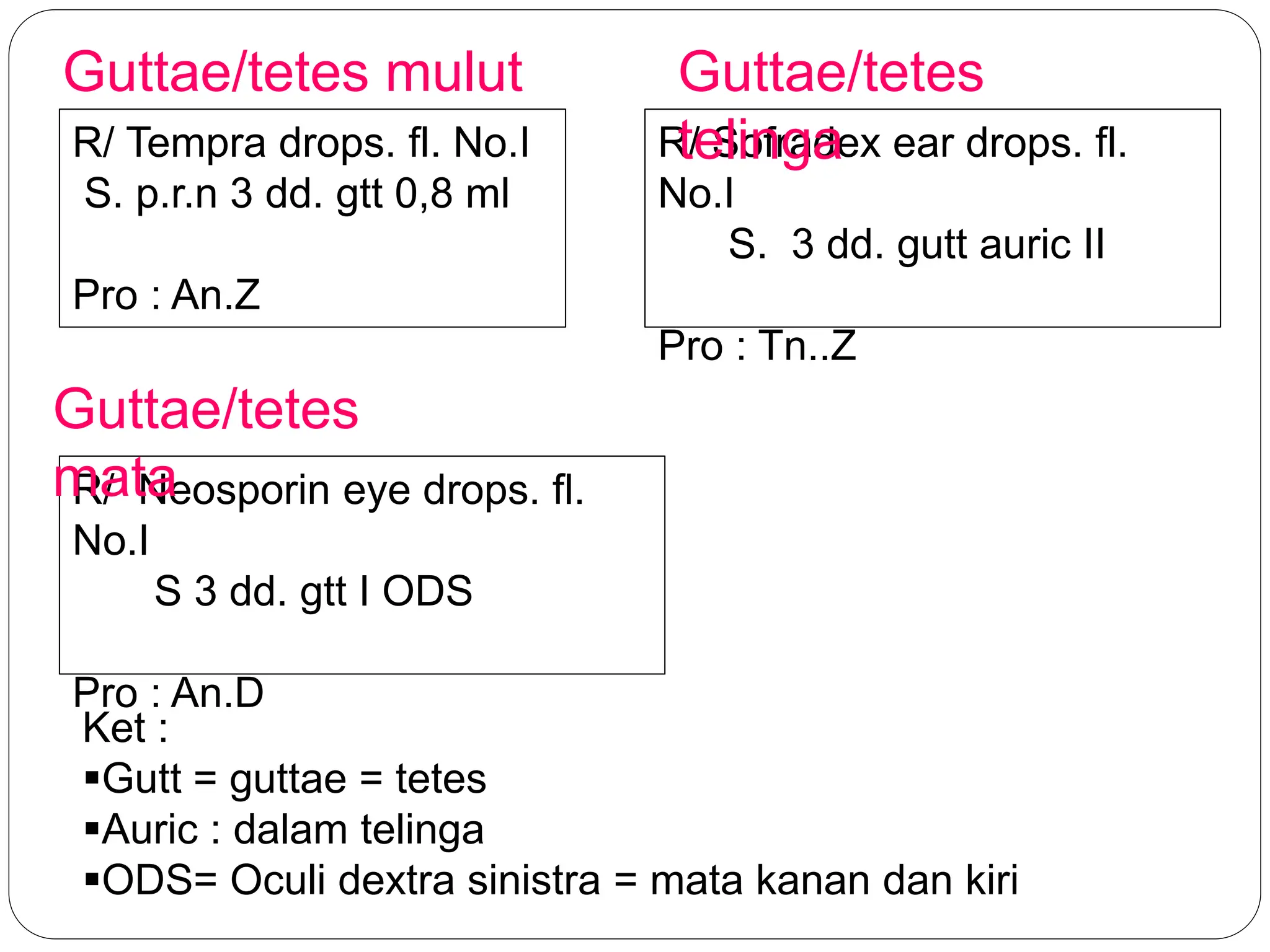 Metode PENULISAN_RESEP.secara benar di rumah sakit dan klinik.pptx