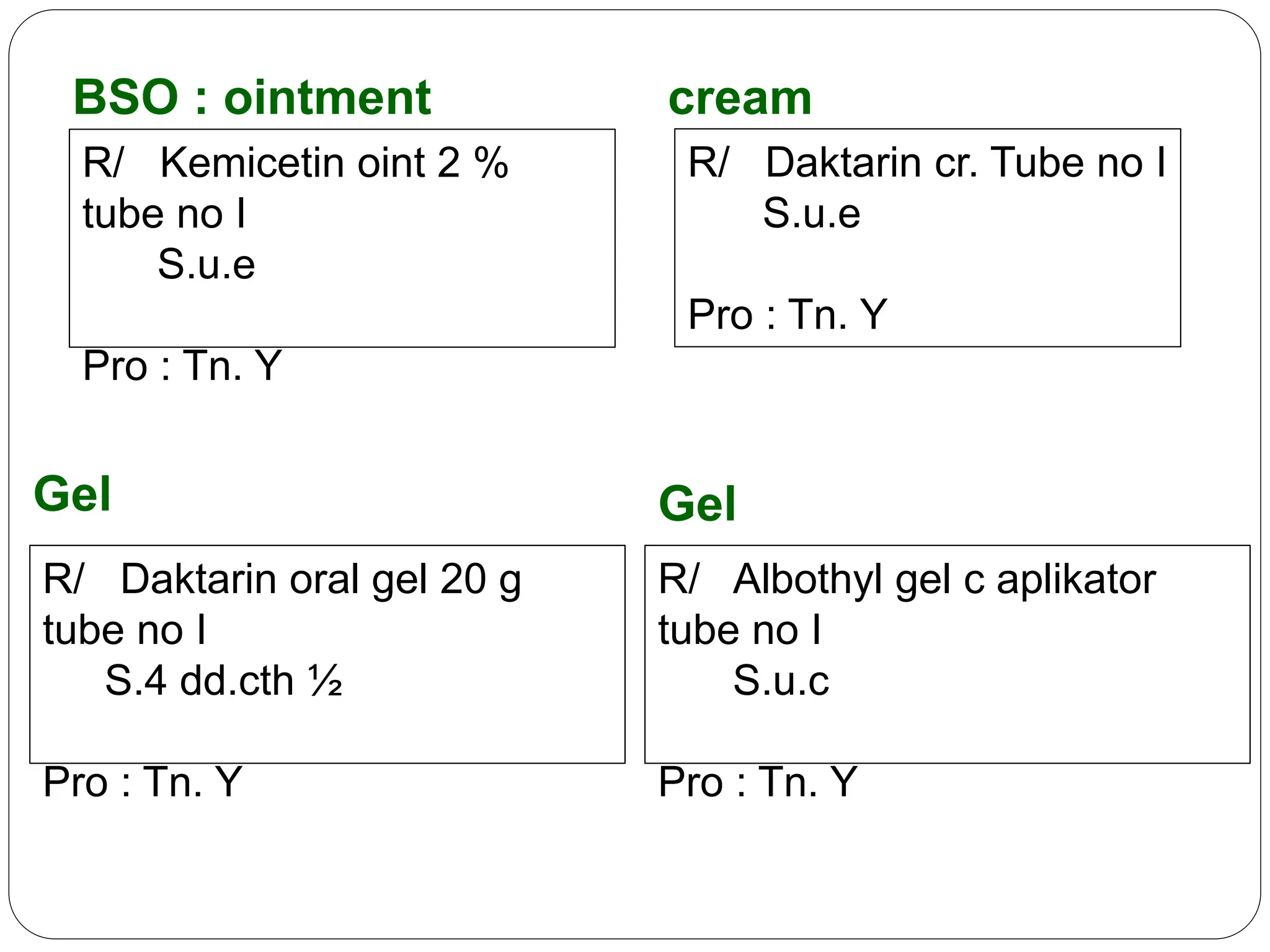 Metode PENULISAN_RESEP.secara benar di rumah sakit dan klinik.pptx