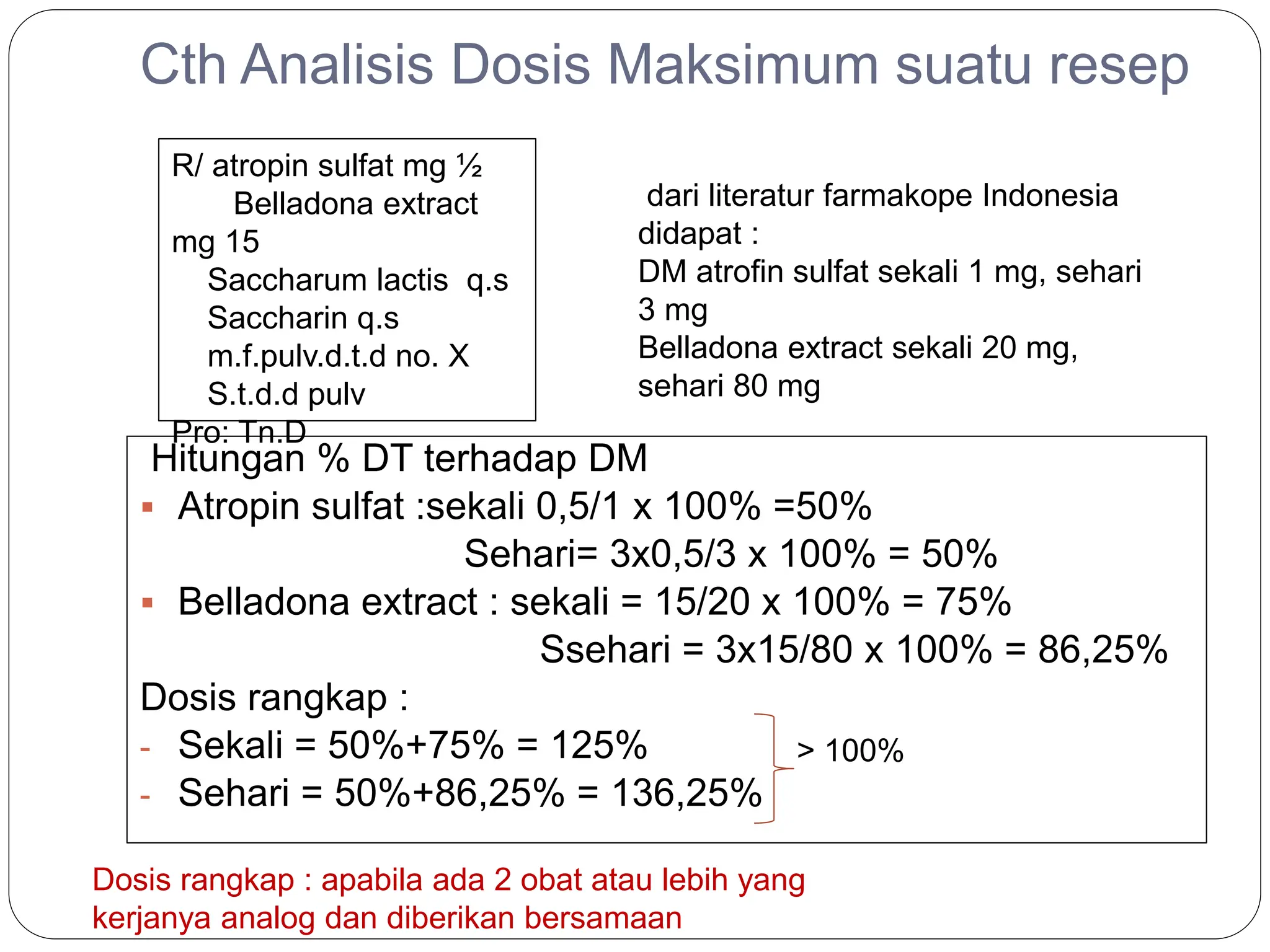 Metode PENULISAN_RESEP.secara benar di rumah sakit dan klinik.pptx