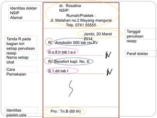 Metode PENULISAN_RESEP.secara benar di rumah sakit dan klinik.pptx