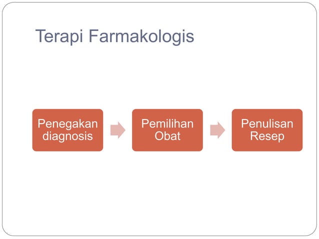 Metode PENULISAN_RESEP.secara benar di rumah sakit dan klinik.pptx