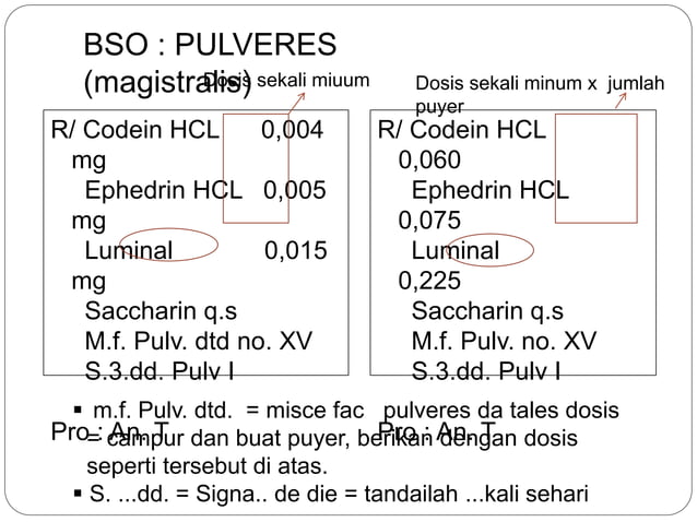 Metode PENULISAN_RESEP.secara benar di rumah sakit dan klinik.pptx