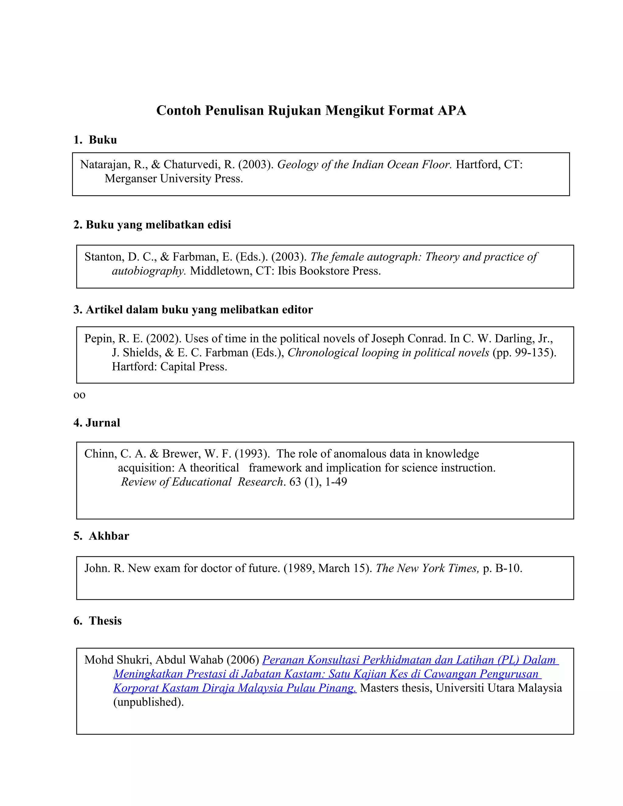 Penulisan rujukan apa | DOC | Educational Assessment | Education