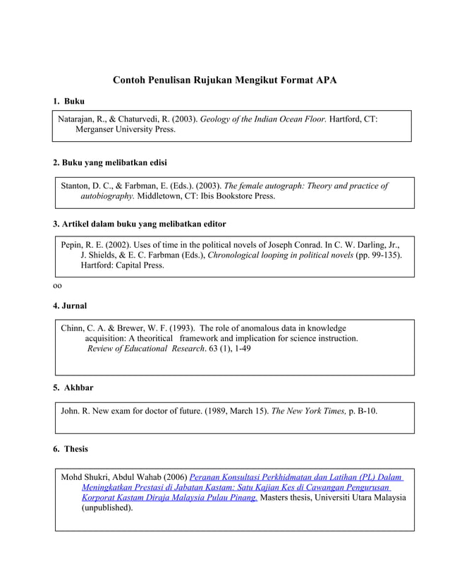 Penulisan rujukan apa | DOC | Educational Assessment | Education