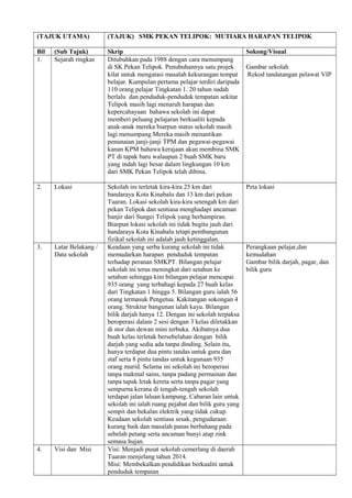 Penulisan skrip | DOC