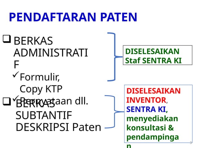 Penulisan Spesifikasi Paten ATAU DRAFTING PATEN | PPTX