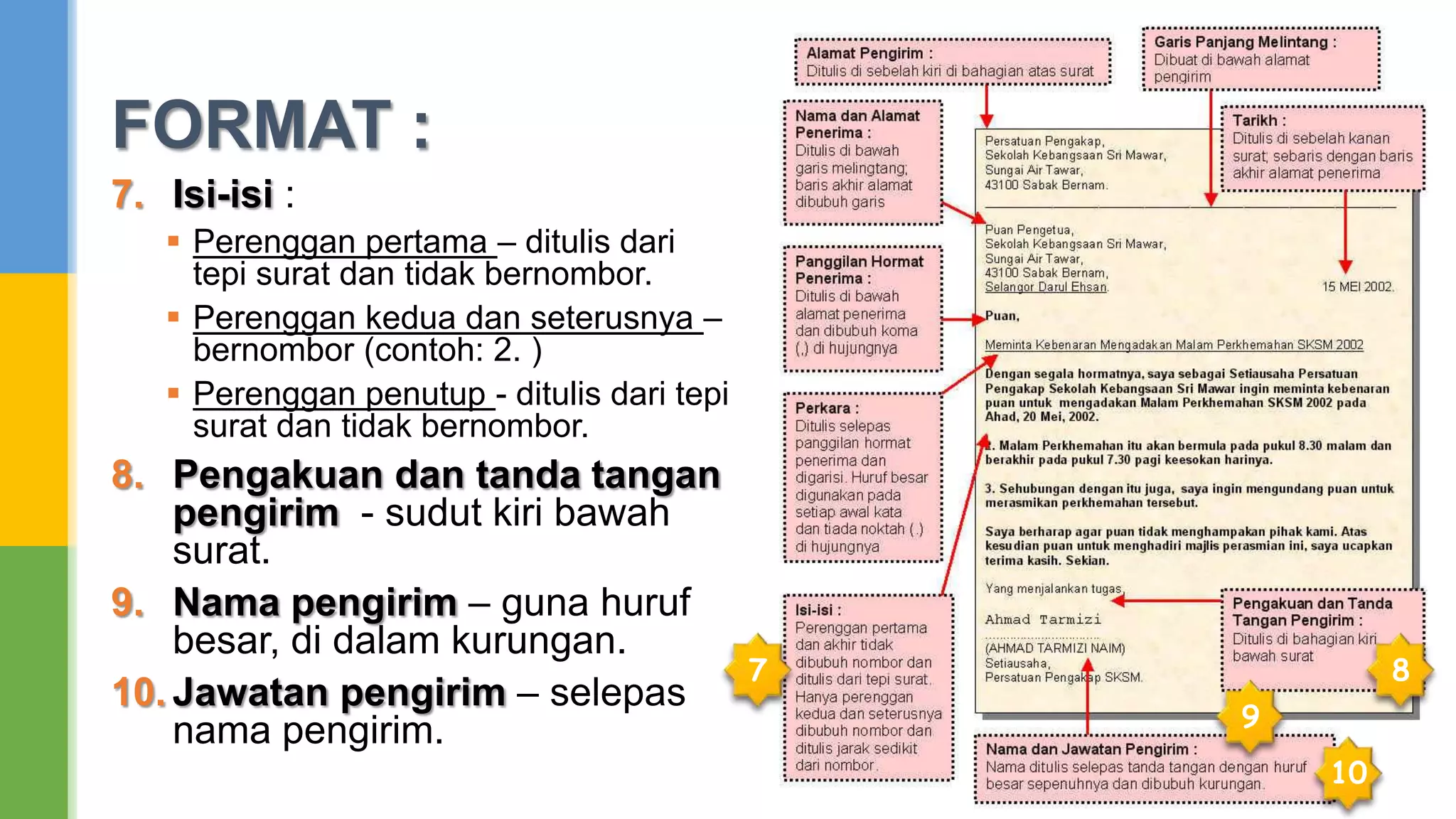 Surat Kiriman Rasmi - Teknik & Format | PPSX