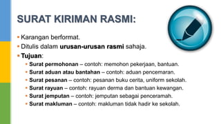 Surat Kiriman Rasmi - Teknik & Format | PPSX