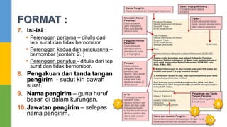 Surat Kiriman Rasmi - Teknik & Format | PPSX