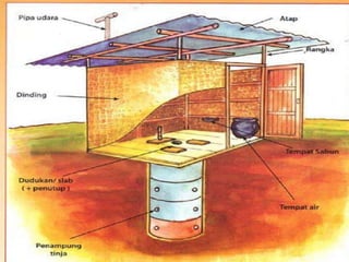 penyuluhan jamban sehat dan air bersih.pptx