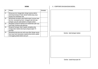 Penunggang basikal.doc
