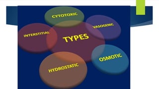 Type of Brain Edema adn Pathophysiology.pptx