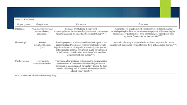 Type of Brain Edema adn Pathophysiology.pptx