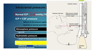 Type of Brain Edema adn Pathophysiology.pptx