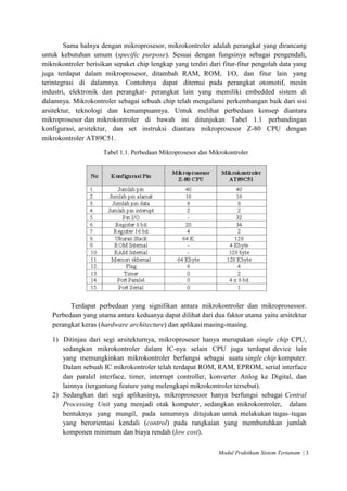 Penuntun_Praktikum_Sistem_Tertanam_2020.pdf