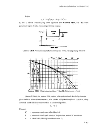 Penurunan | PDF