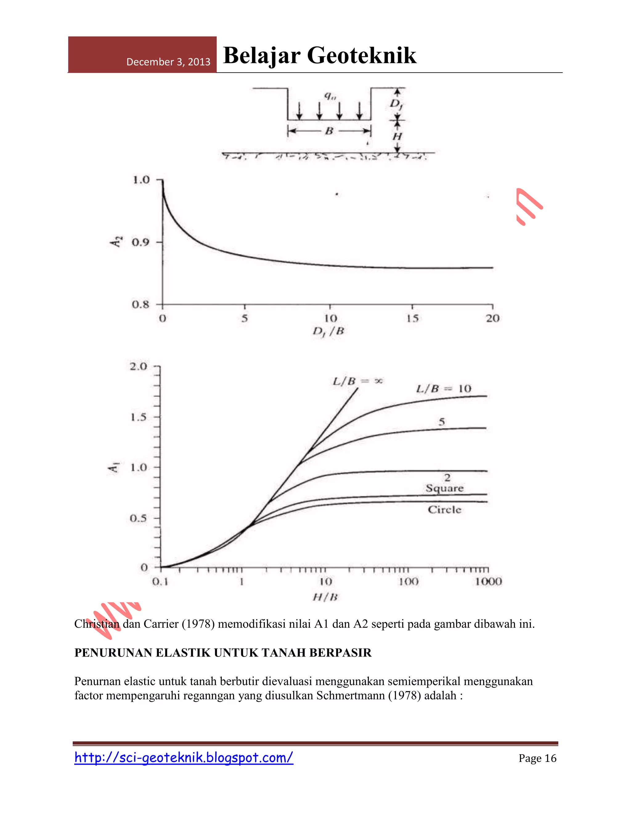 Penurunan pondasi | DOCX
