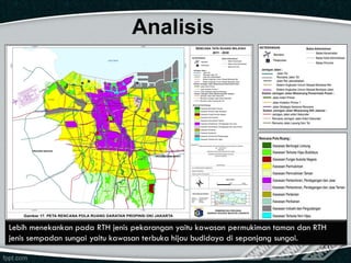 Penurunan kualitas dan kuantitas rth di jakarta | PPT