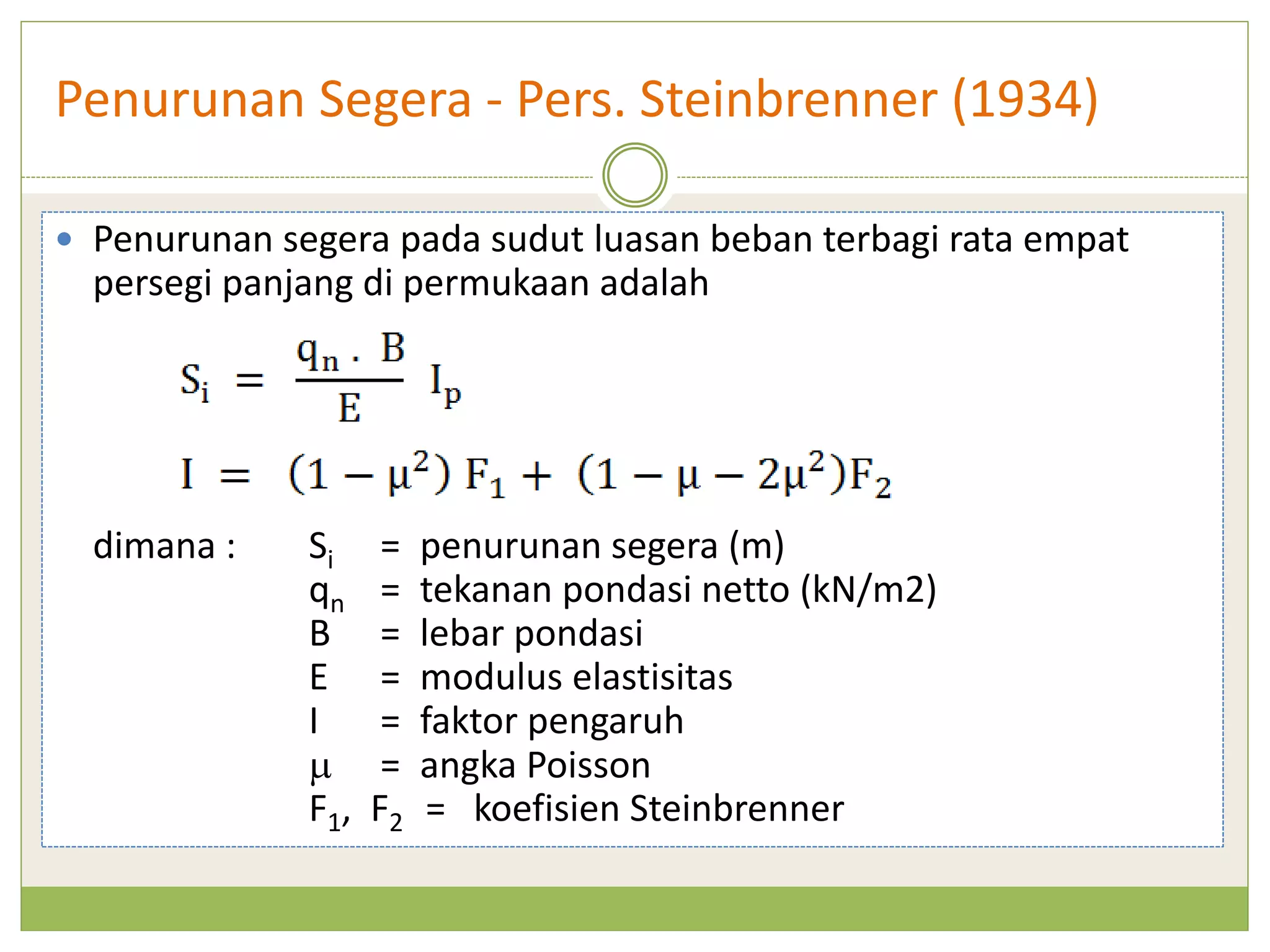 Penurunan Pondasi Dangkal.ppt
