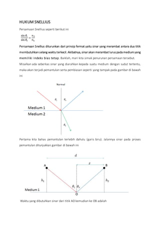 Penurunan rumus pemantulan | PDF