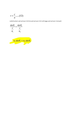 Penurunan rumus pemantulan | PDF