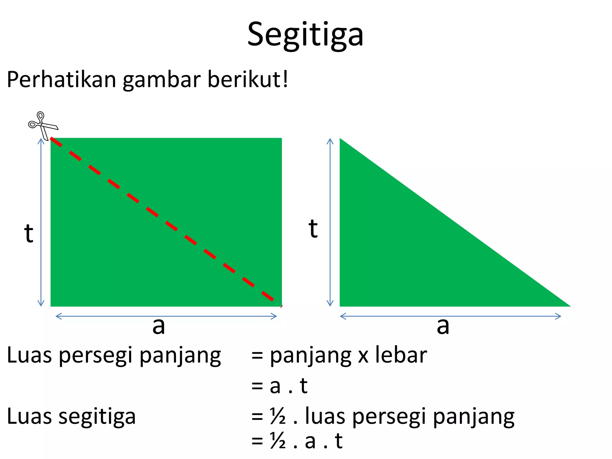 Menentukan rumus segiempat dan segitiga | PPTX