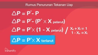 Penurunan Tekanan UAP.pptx