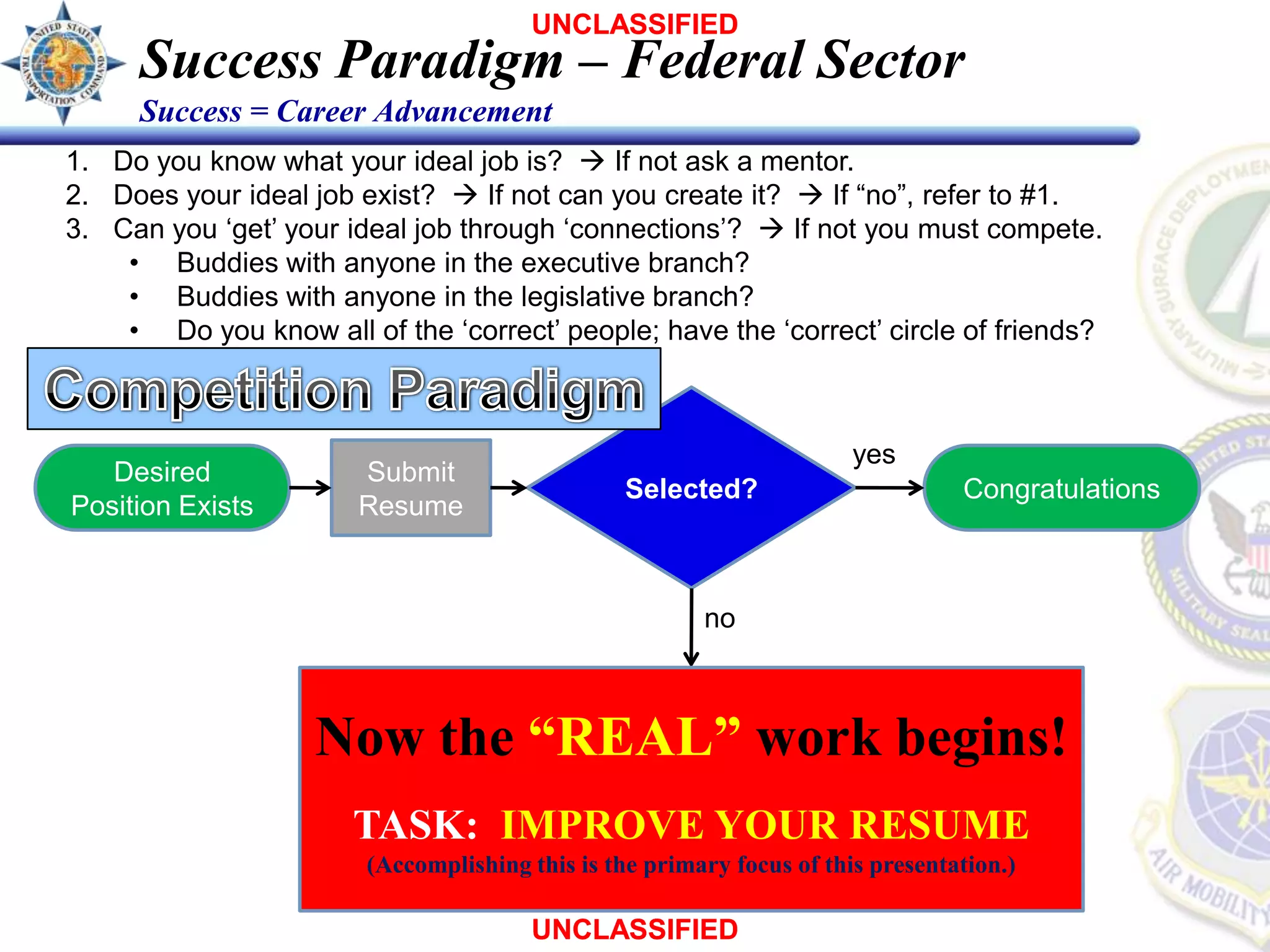 Individual Development Plan - David Penwell | PPT