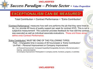 Individual Development Plan - David Penwell | PPT