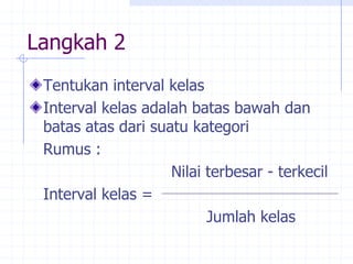 Penyajian Data dan Distribusi Frekuensi | PPTX