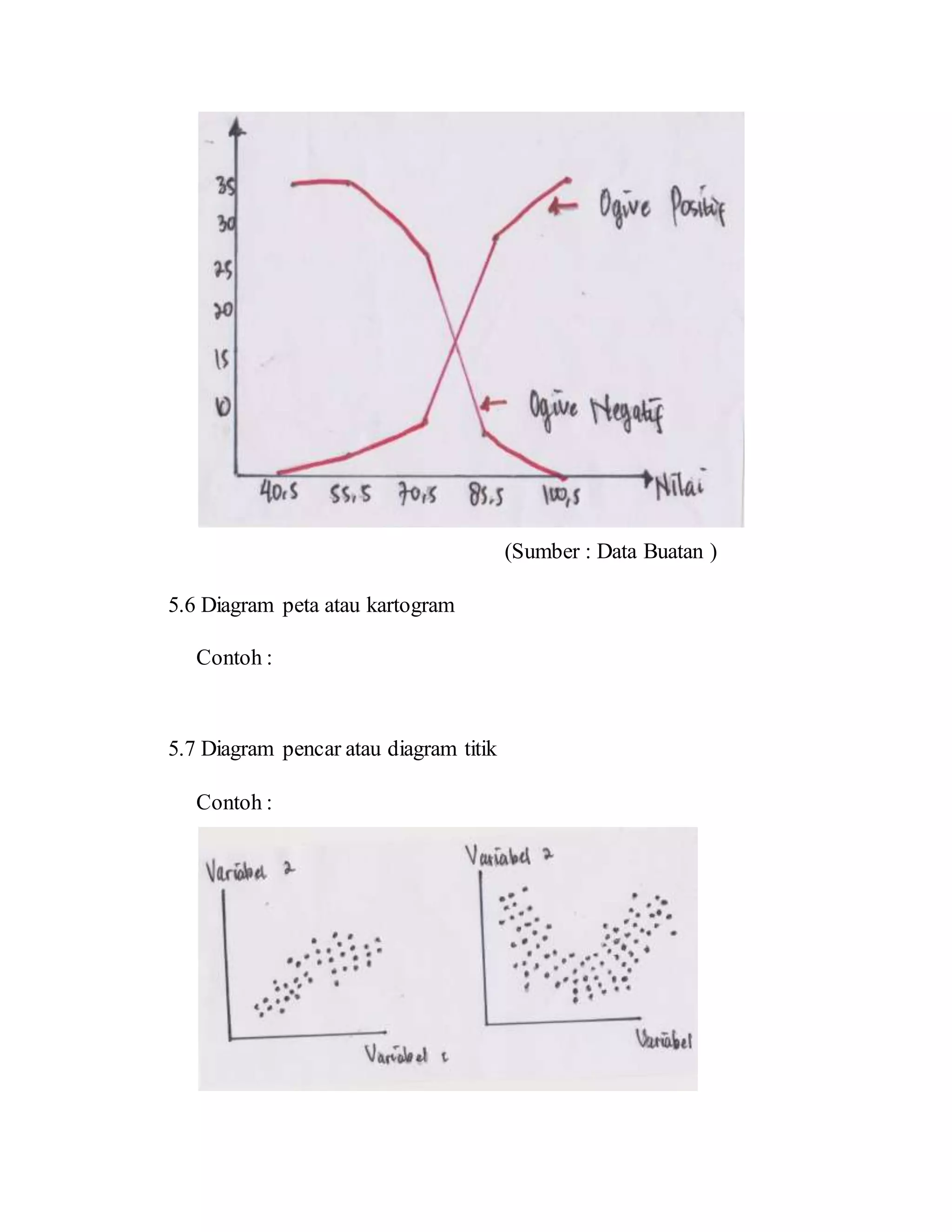 penyajian Data | DOCX