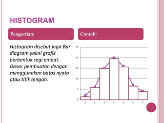 Penyajian data | PPT
