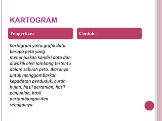 Penyajian data | PPT