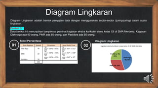 PENYAJIAN DATA.pdf