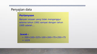 PENYAJIAN DATA.pptx