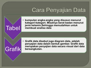 PENYAJIAN_DATA.pptx