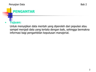Penyajian Data statistika dan probabilitas.ppt
