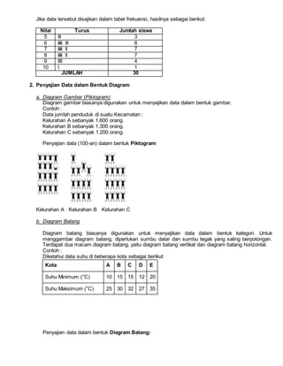 Penyajian data 7 | PDF
