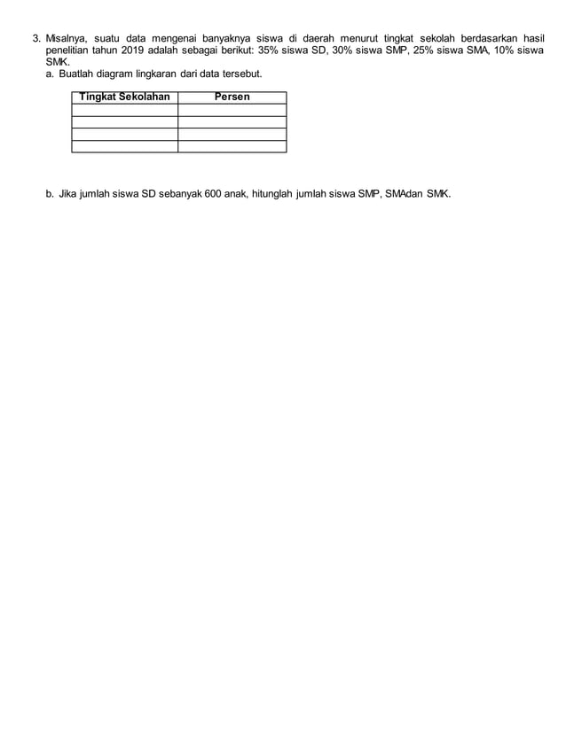 Penyajian data 7 | PDF