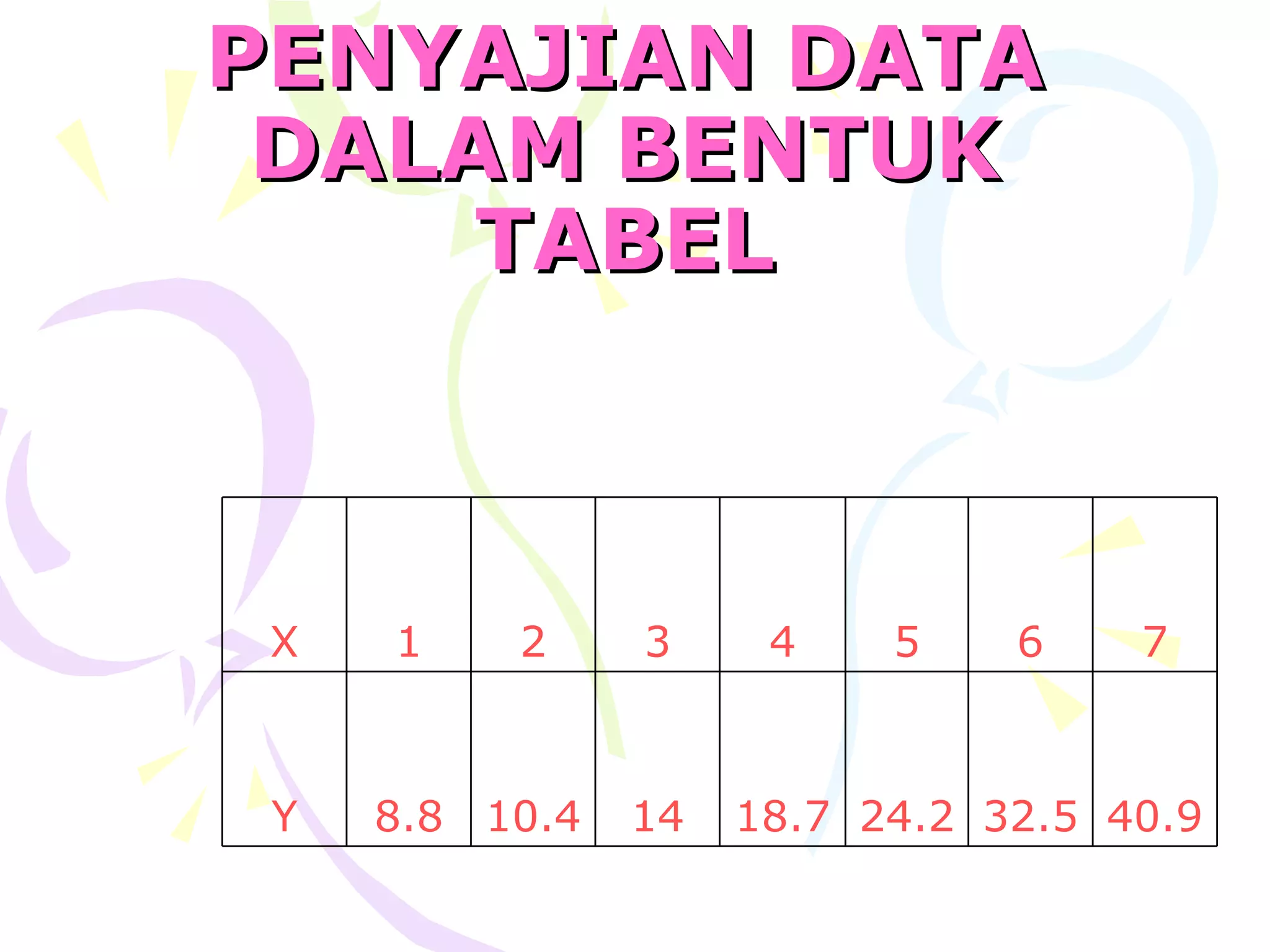 Penyajian Data Dalam Bentuk Tabel Mtk | PPT | Technology & Computing
